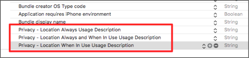  IOS Service SDK 